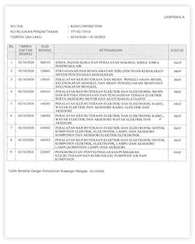 JM Jas Maju Services (M) Sdn Bhd